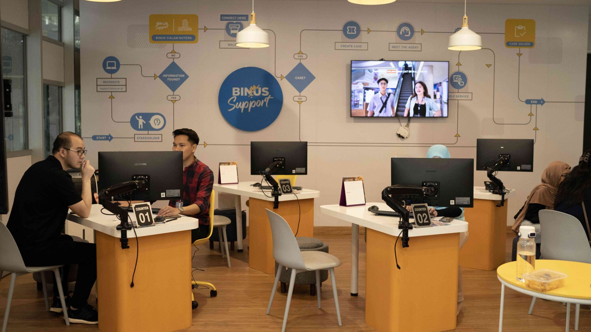 BINUS Support - BINUS @Alam Sutera - Creative Business Campus