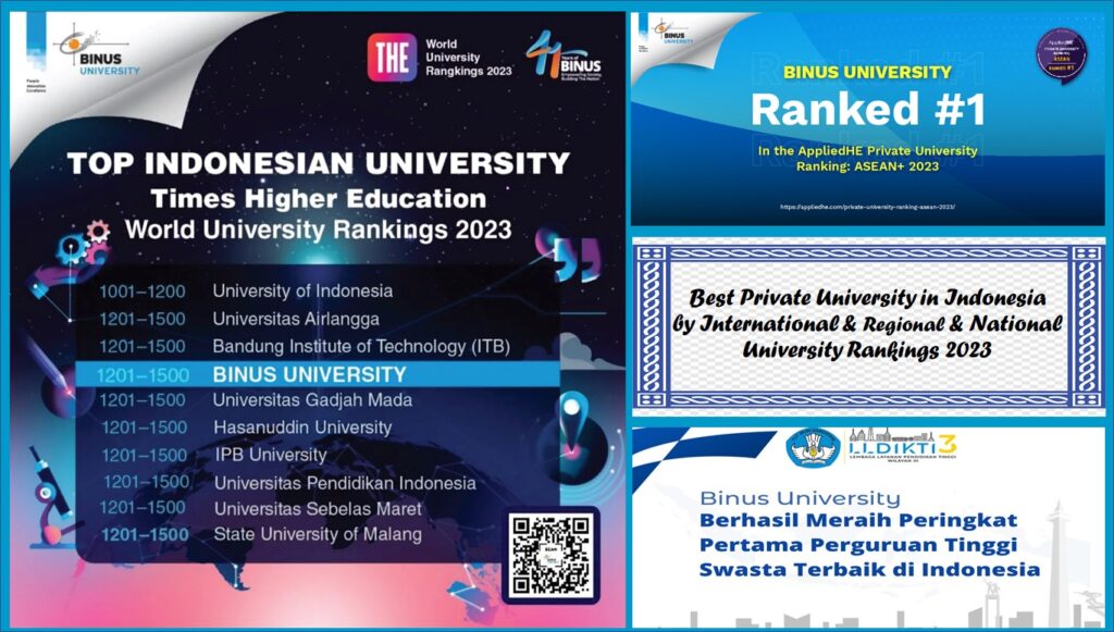 BINUS Creativepreneurship – BINUS BANDUNG