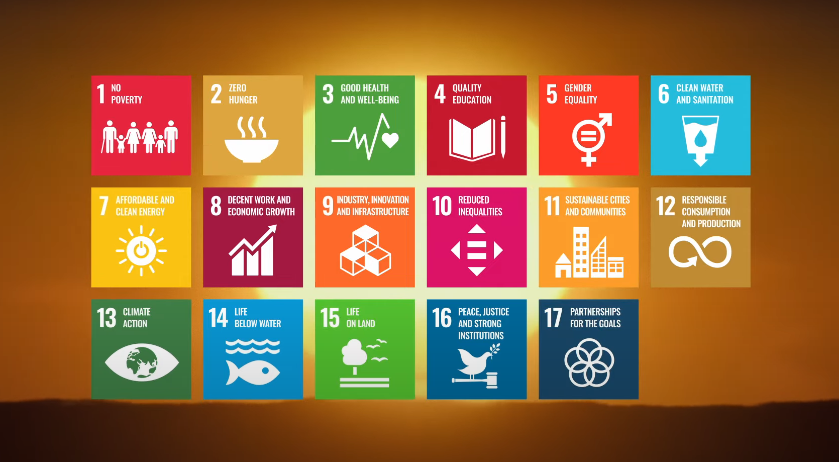RED ALERT: Bersatu untuk Sustainable Development Goals – S1 ...
