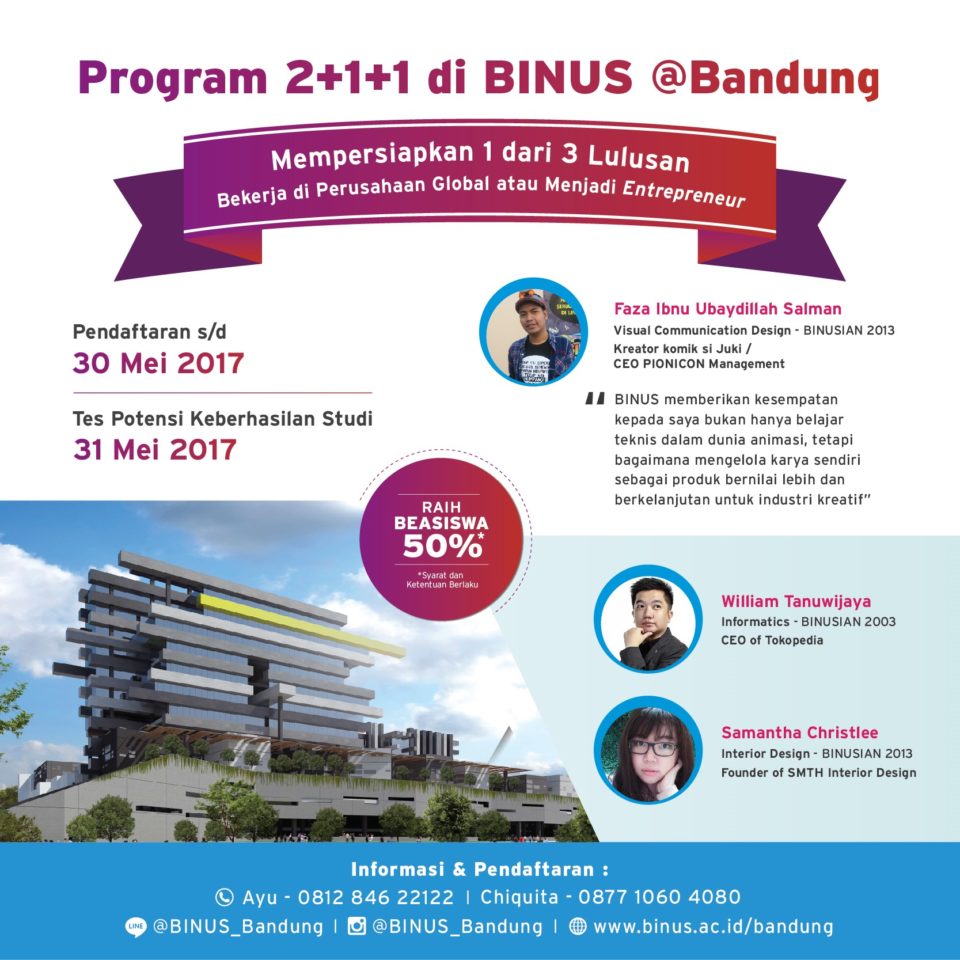 TPKS Bulan Mei | BINUS UNIVERSITY BANDUNG - Kampus Teknologi Kreatif