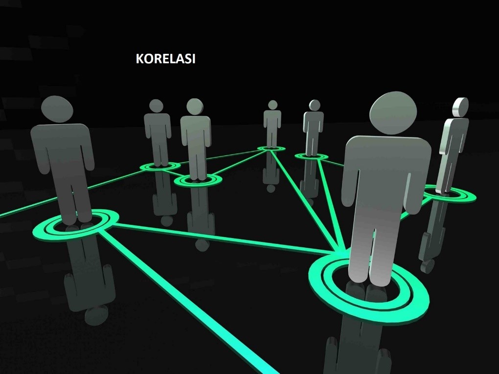 Menentukan Keterhubungan Antara 2 Hal dengan Statistik Korelasi
