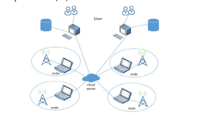 Picture1 | BINUS UNIVERSITY BANDUNG - Kampus Teknologi Kreatif