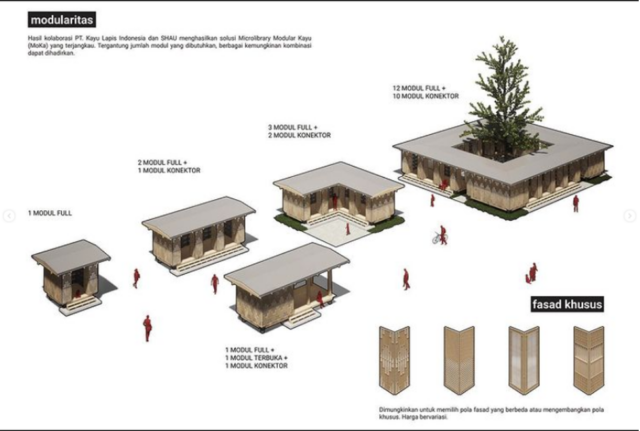 Microlibrary MoKa karya SHAU Architects pada Bandung Design Bienalle ...