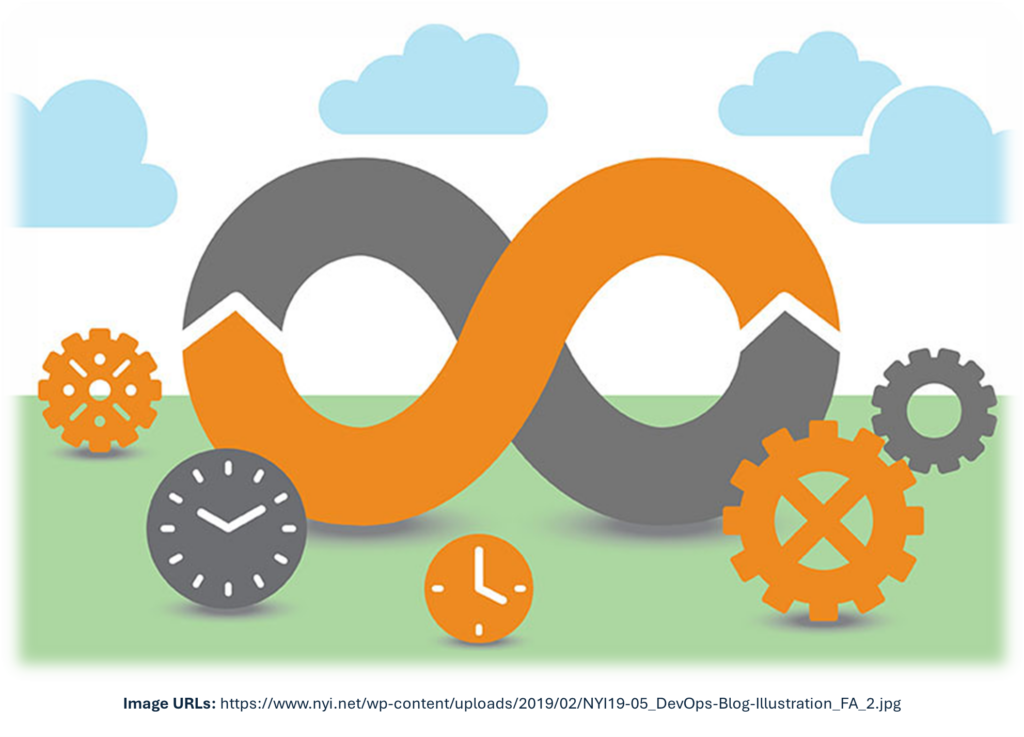 DevOps: Praktik Modern dalam Pengembangan Perangkat Lunak | BINUS ...