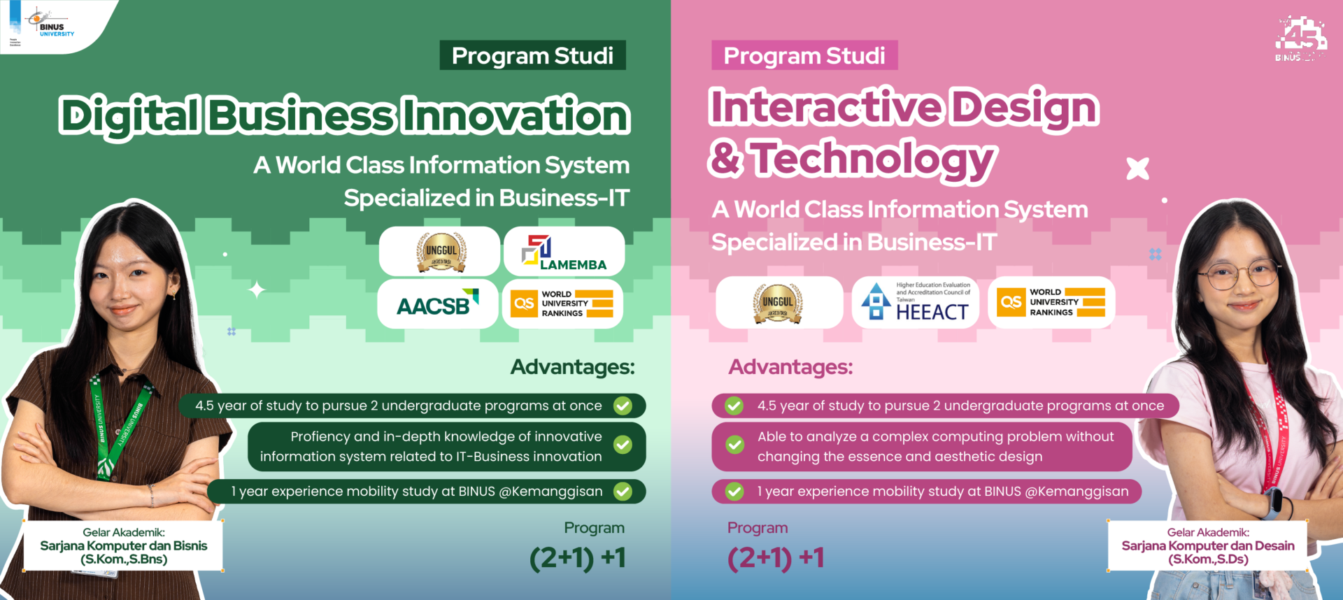 BINUS UNIVERSITY BANDUNG - Kampus Teknologi Kreatif