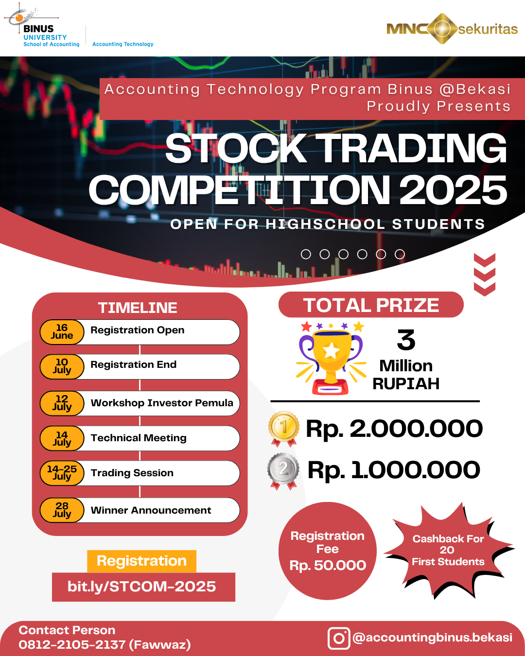 STOCK TRADING COMPETITION 2025 FOR HIGHSCHOOL STUDENTS – Accounting ...