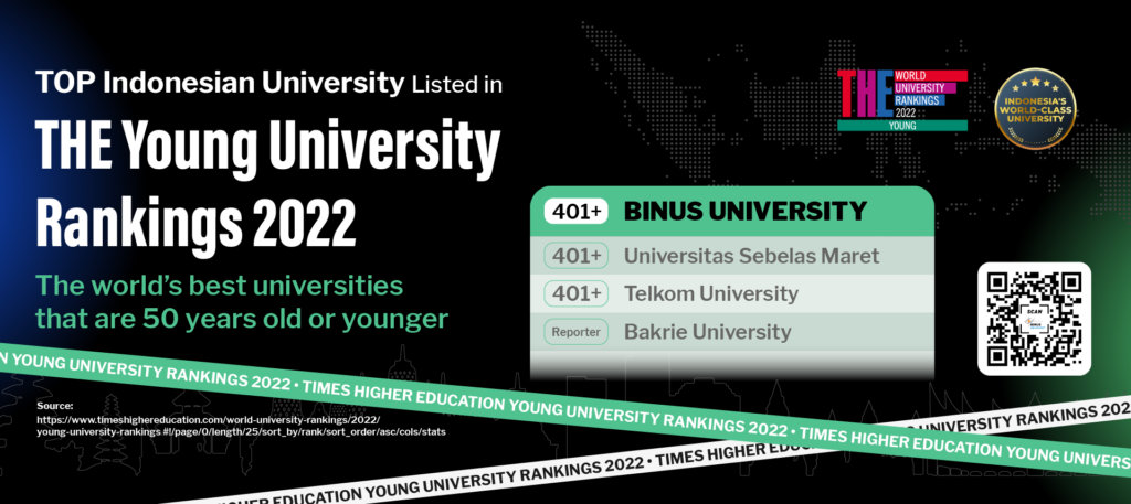 BINUS UNIVERSITY BEKASI – BINUS UNIVERSITY | BINUS ONLINE LEARNING