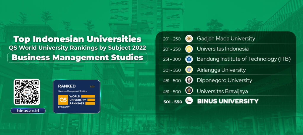 BINUS UNIVERSITY BEKASI – BINUS UNIVERSITY | BINUS ONLINE LEARNING