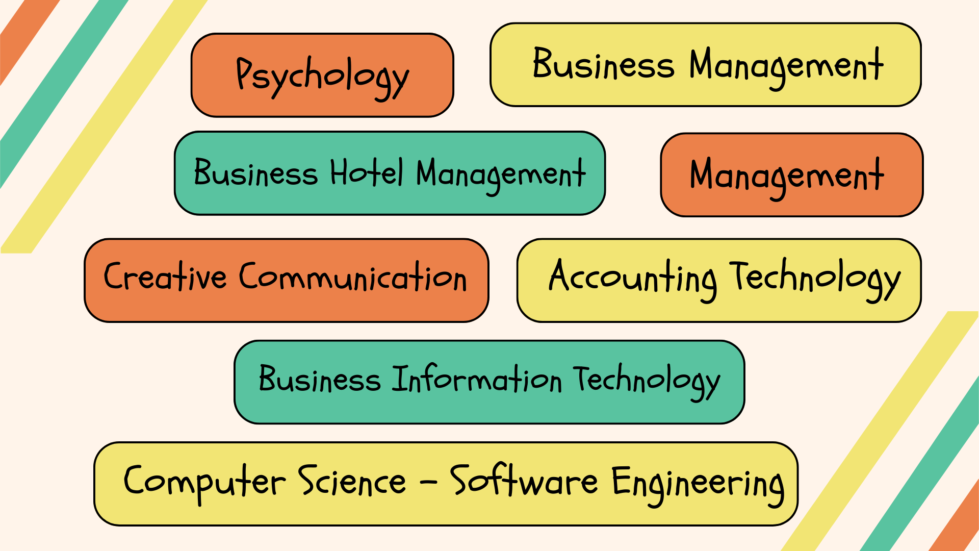 Empat Alasan Utama Memilih Binus @Bekasi - BINUS @Bekasi - Kampus Beken ...