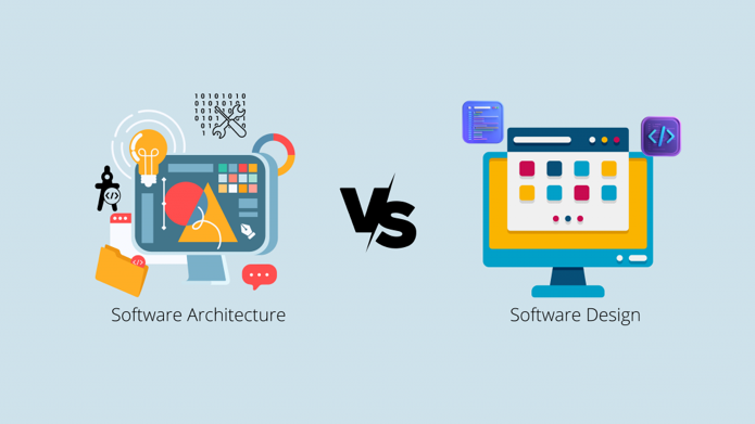 Software Architecture Vs Software Design - BINUS @Bekasi - Kampus Beken Asyik | Business Service ...
