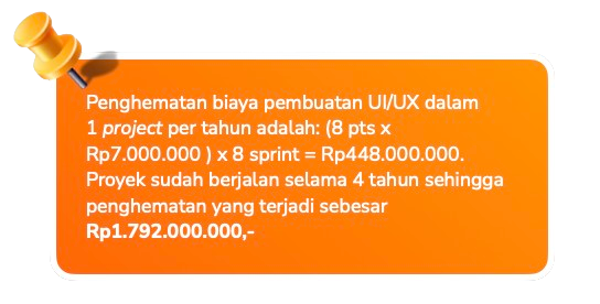 BINUSMAYA LEARNING MANAGEMENT SYSTEM V.7 – binus-digital