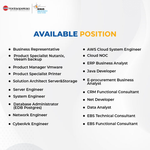 Campus Hiring - PT. Berca Hardayaperkasa - BINUSIAN Journey