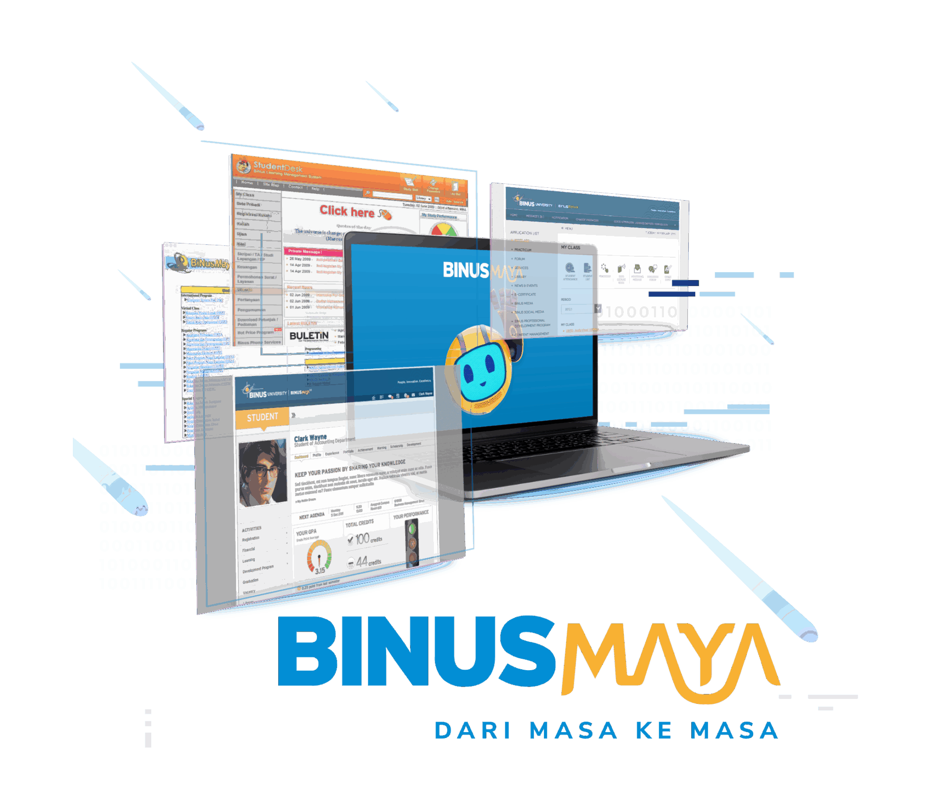 BINUS Digital Transformation