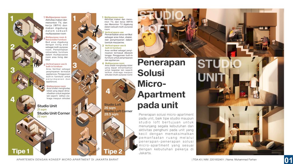 Apartemen dengan Konsep Micro-Apartment di Jakarta Barat | BINUS Gallery