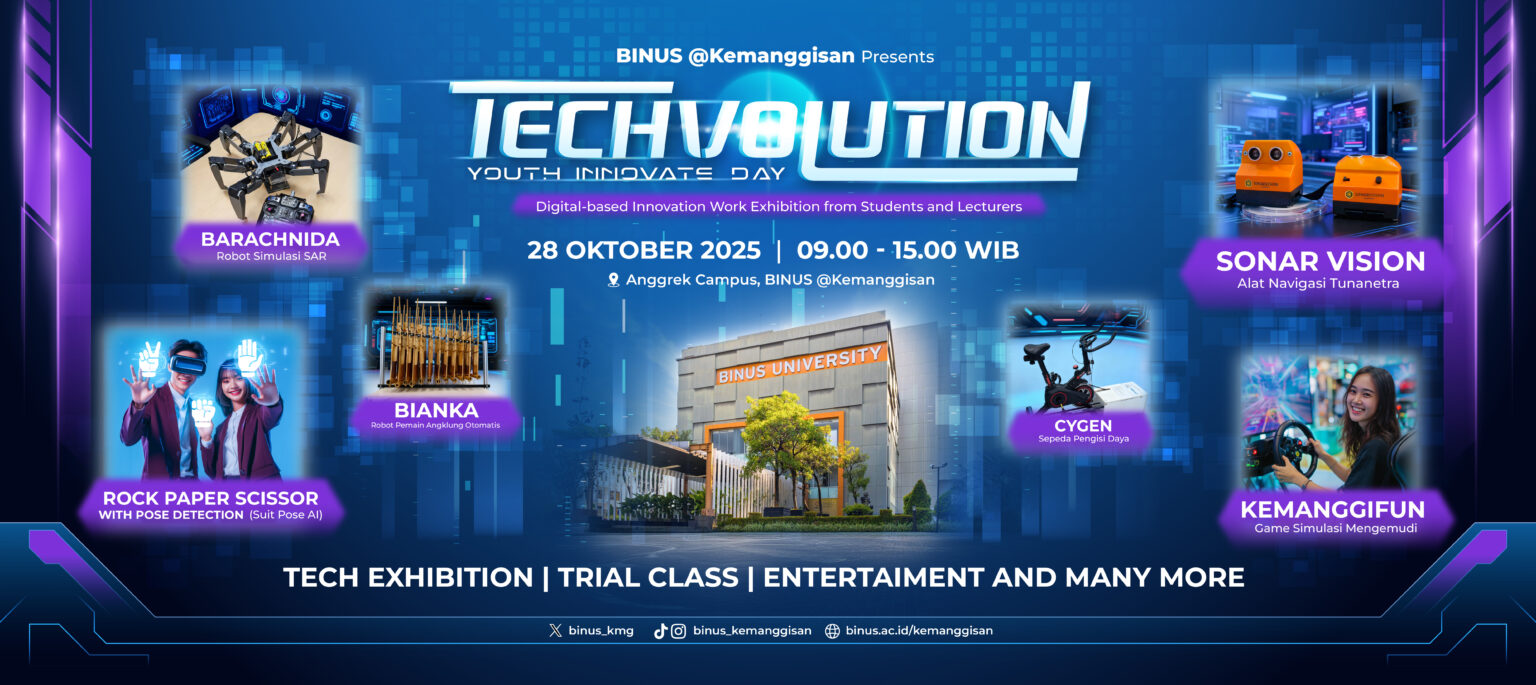 TECHVOLUTION: Youth Innovate Day – BINUS @Kemanggisan