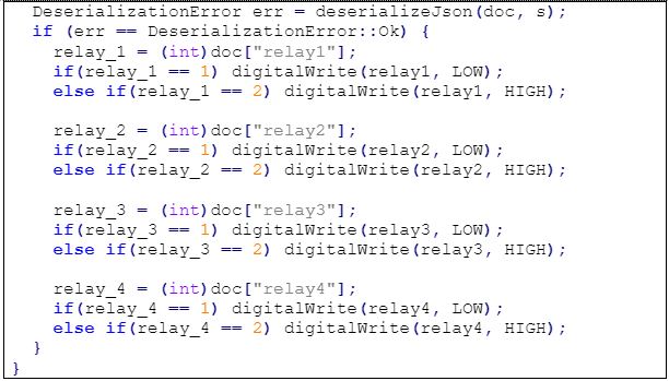 Relay Driver Based on Arduino UNO to Bridge the Gap of The Digital ...