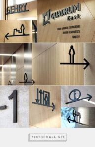 Signage & Wayfinding: Mengapa penting dalam suatu ruang publik ...