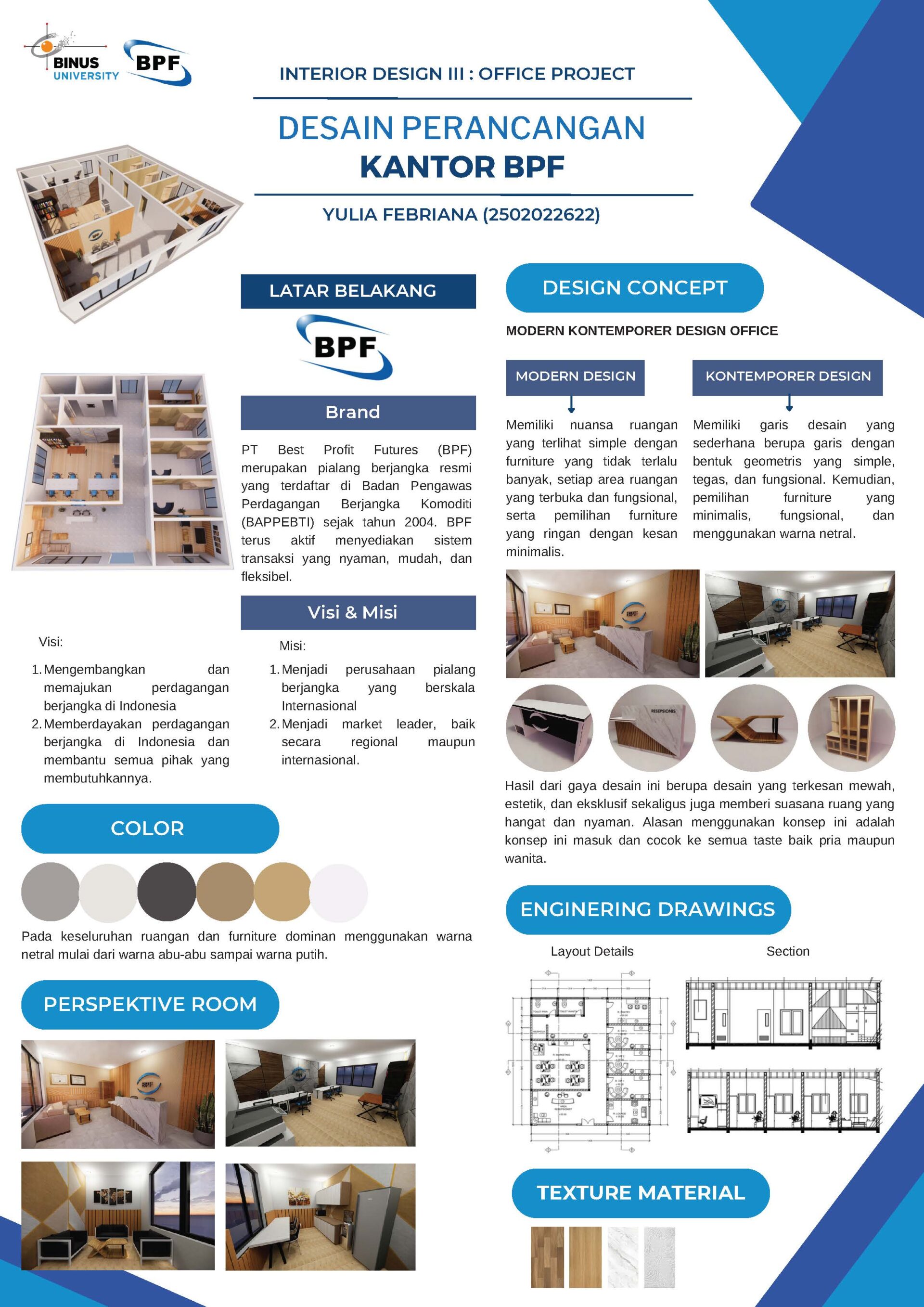 Karya Digital Rendering and Presentation Technique Interior Binus ...
