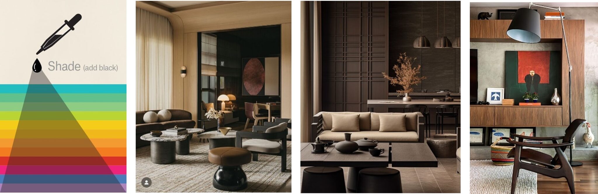 Mendesain Ruangan Interior dengan Warna Hue, Shade, Tint, dan Tone ...