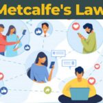 Metcalfe Law – Public Relations