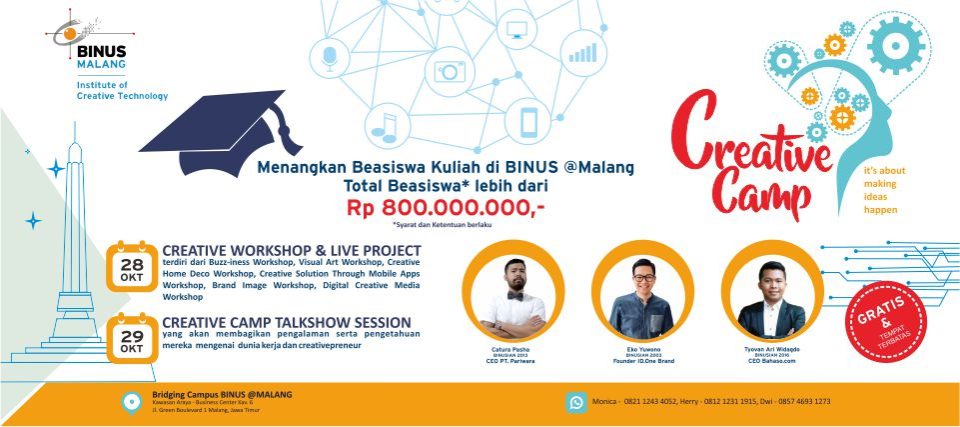 CREATIVE CAMP BINUS @Malang | BINUS UNIVERSITY MALANG | Pilihan ...