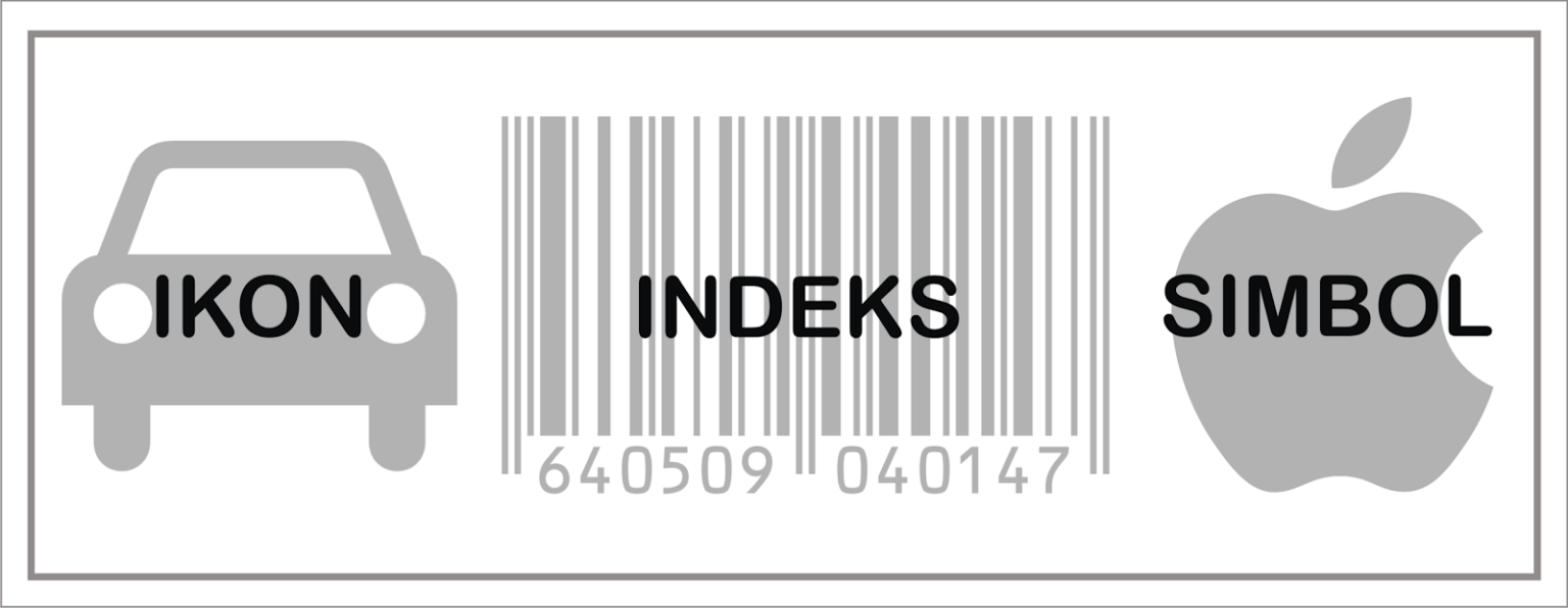 Inilah perbedaan antara pengertian Ikon, Indeks dan Simbol