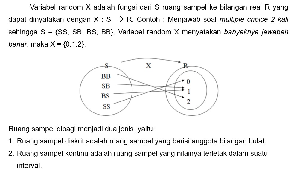 Variabel Random | BINUS UNIVERSITY MALANG | Pilihan Universitas Terbaik ...