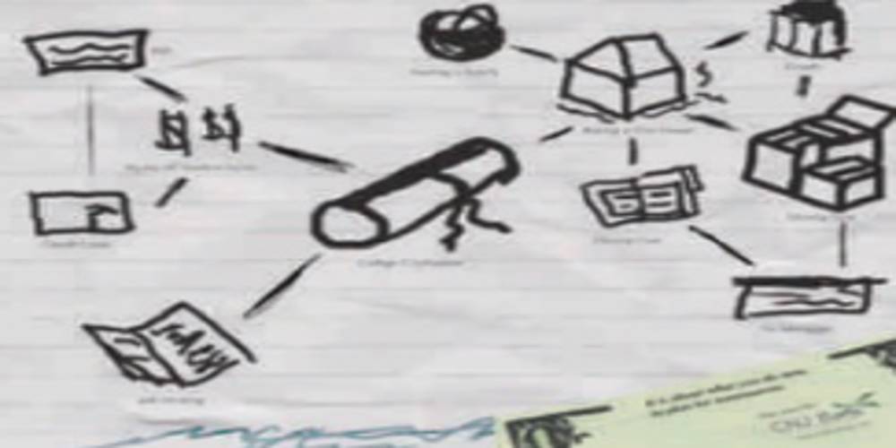 Mind Mapping Teknik Visual Untuk Mengembangkan Ide Kreatif