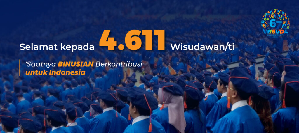 BINUS UNIVERSITY MALANG | Pilihan Universitas Terbaik di Malang