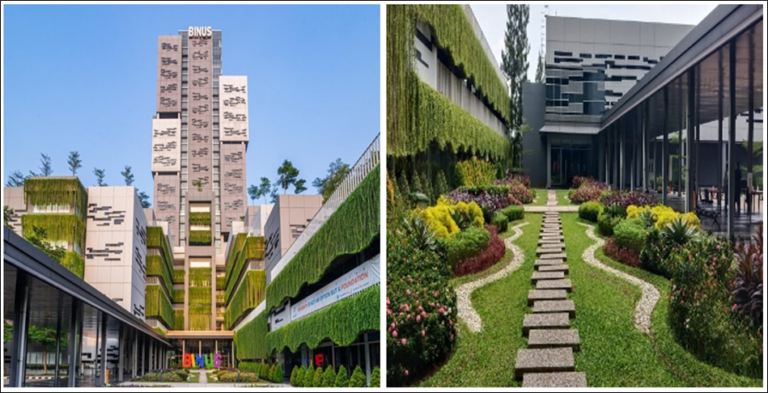 Planning Development – BINUS Sustainable Development Goals