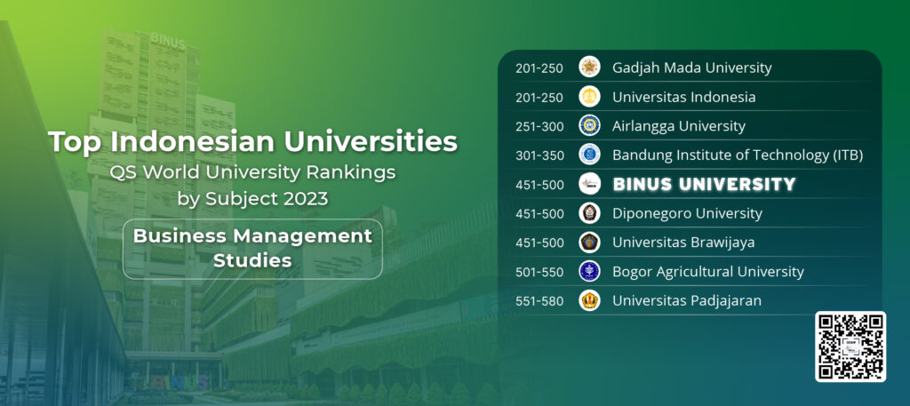 BINUS UNIVERSITY SEMARANG - BINUS UNIVERSITY