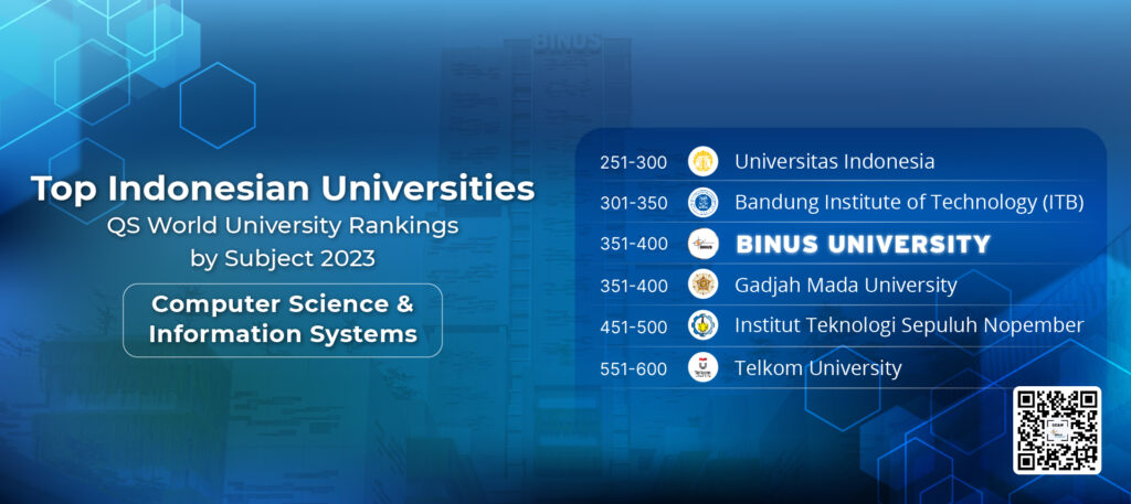 BINUS UNIVERSITY SEMARANG - BINUS UNIVERSITY