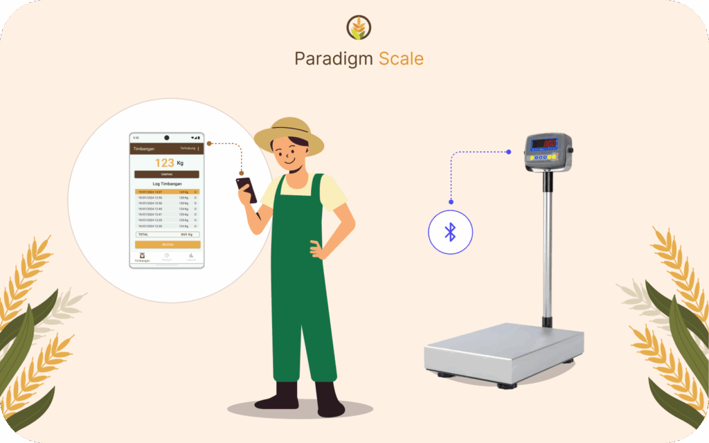 Paradigm Scale: Smarter Weighing for Smarter Farming – Binus Tech Transfer