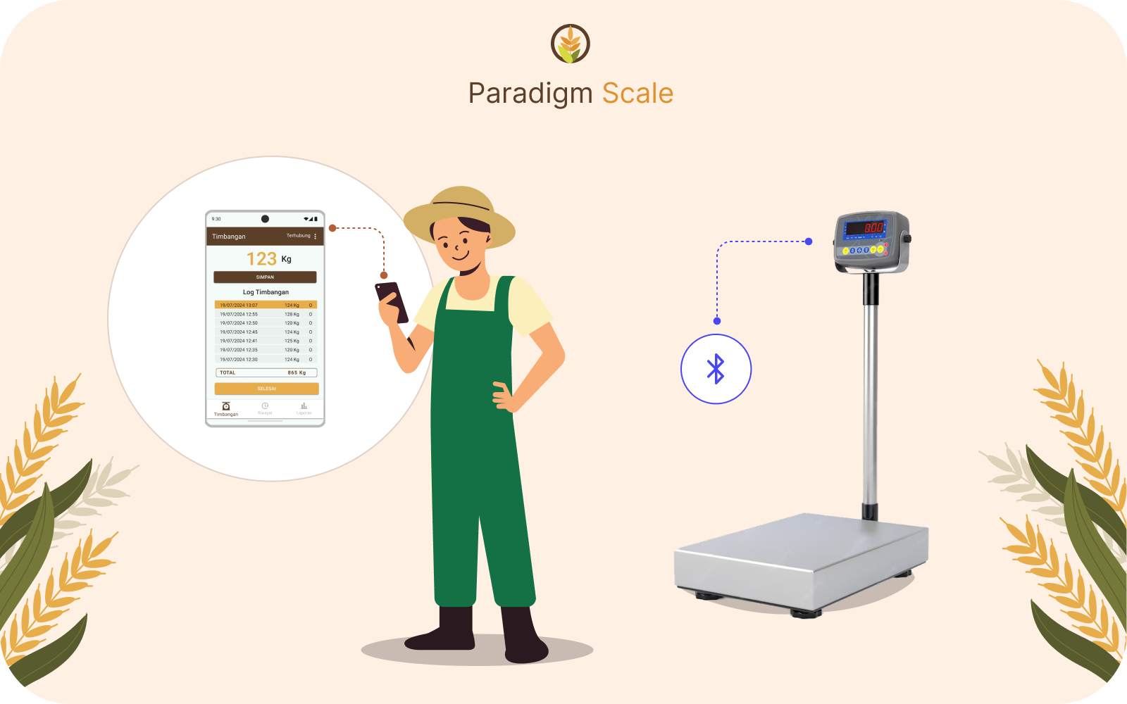 Paradigm Scale: Smarter Weighing for Smarter Farming – Binus Tech Transfer