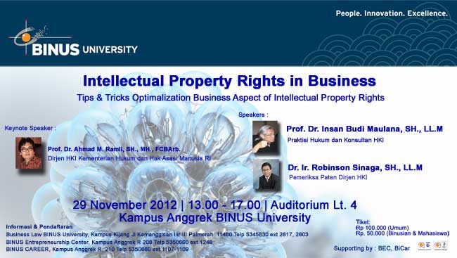 Intellectual Property Rights in Business | BINUS UNIVERSITY