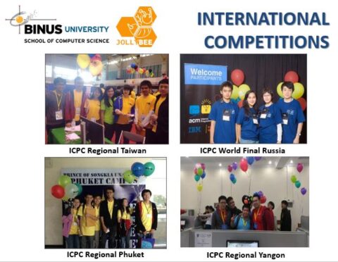 Computer Science | BINUS UNIVERSITY