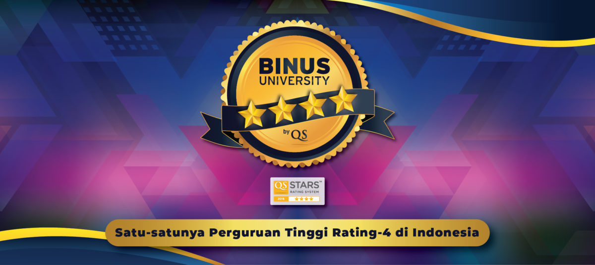 BINUS UNIVERSITY: Kampus Swasta Terbaik Se-Indonesia Versi QS World ...