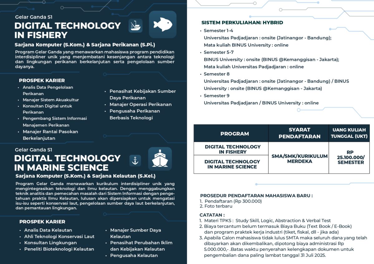 Tuition Fee Undergraduate Programs | BINUS UNIVERSITY
