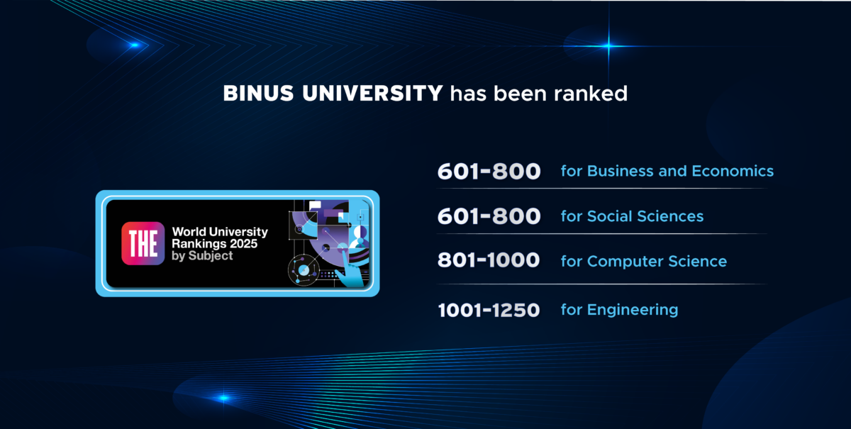 BINUS UNIVERSITY Raih Pemeringkatan Kelas Dunia | 2025
