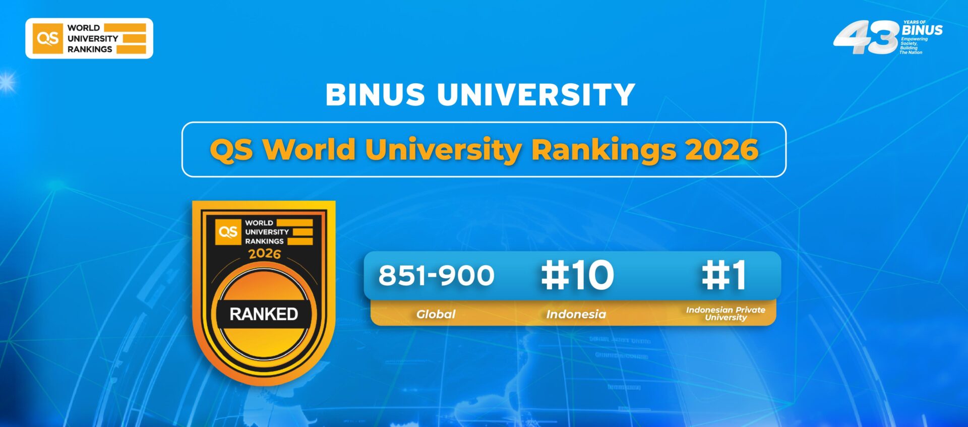 BINUS UNIVERSITY